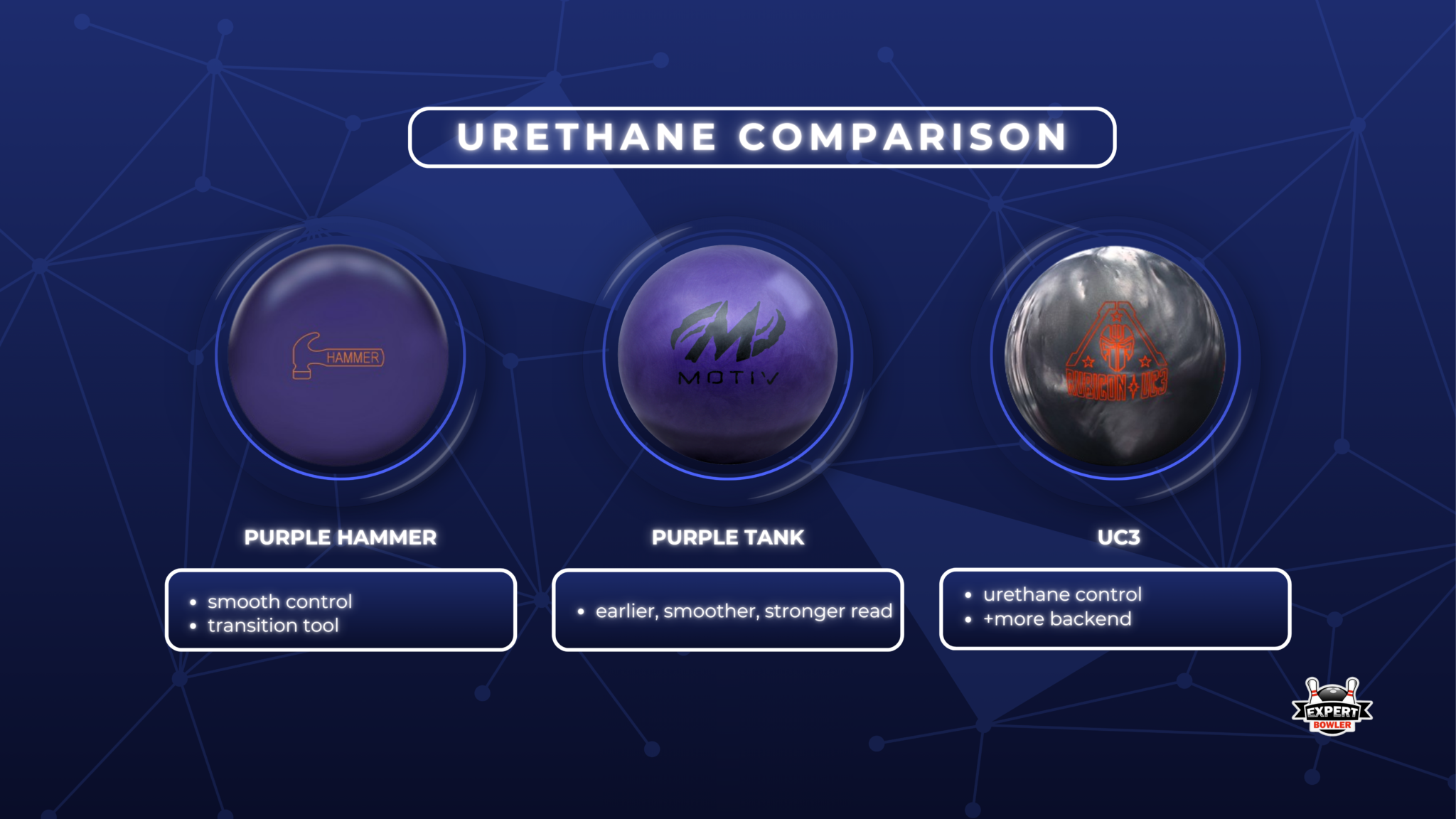 Purple Hammer Review: Is This Urethane Ball Still Worth It?