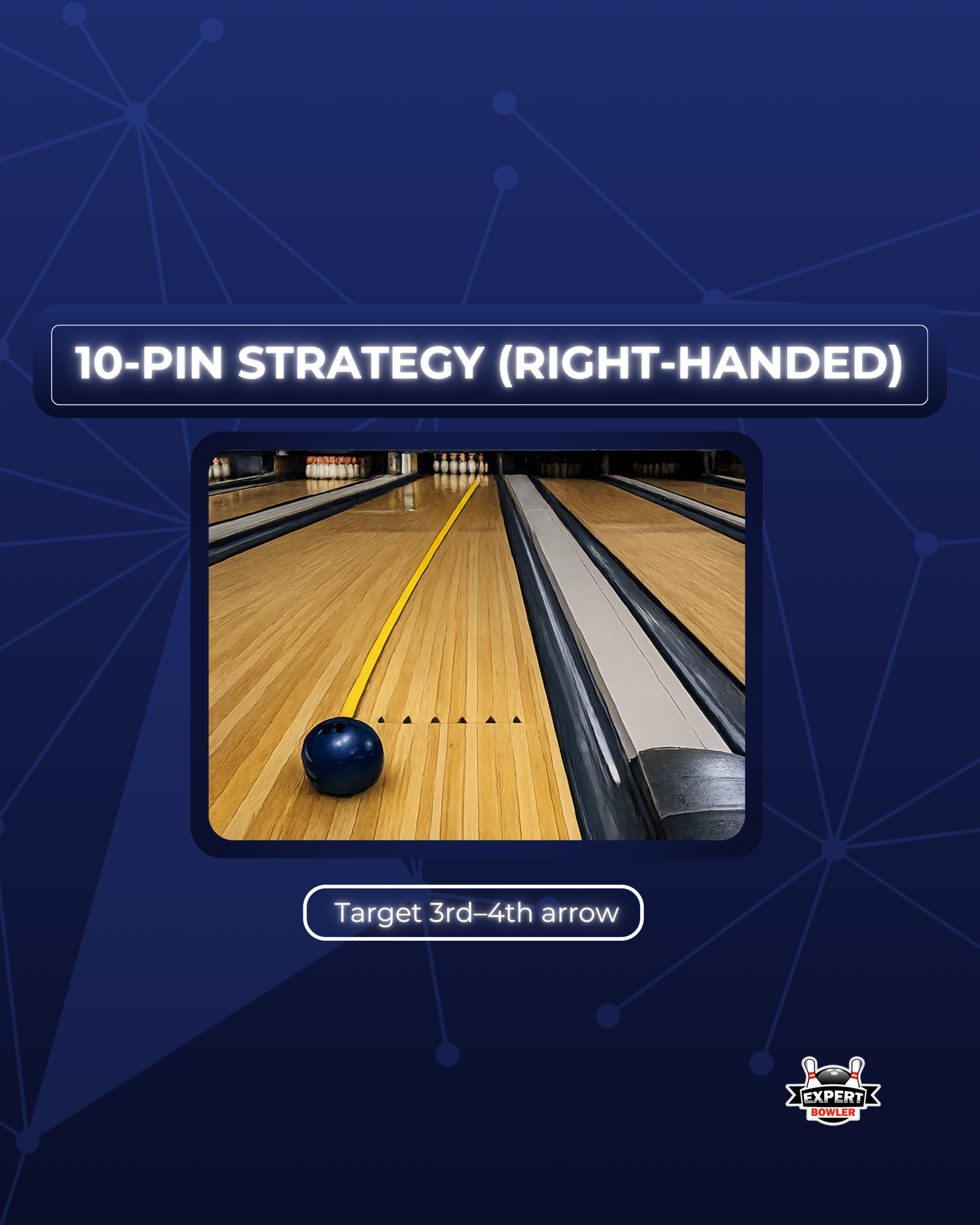 Bowling Spare Guide: 7-Pin, 10-Pin & Tough Spares