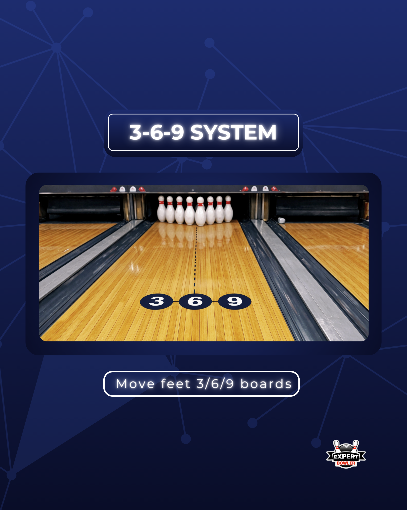 Bowling Spare Guide: 7-Pin, 10-Pin & Tough Spares